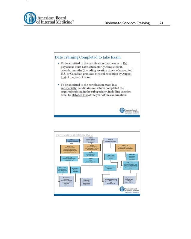 Participant Workbook Sample