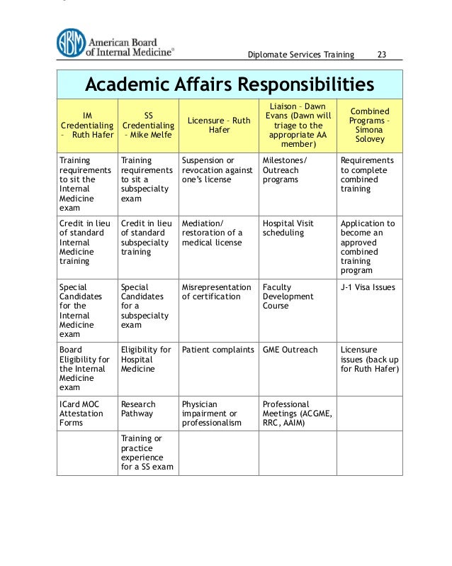 Participant Workbook Sample