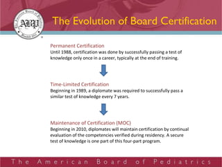 Pediatric Maintenance of Certification | PPT