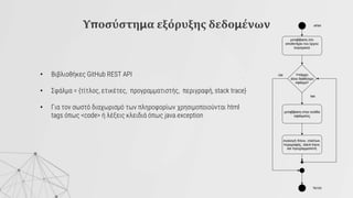 Analyzing code bugs based on method call graphs | PPT