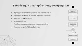 Analyzing code bugs based on method call graphs | PPT