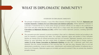DIPLOMATIC IMMUNITY in Conflict of law.pptx