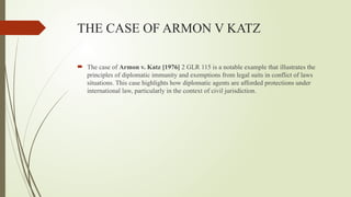 DIPLOMATIC IMMUNITY in Conflict of law.pptx