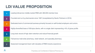 Diplomats acquisition of ldi integrated pharmacy services | PDF