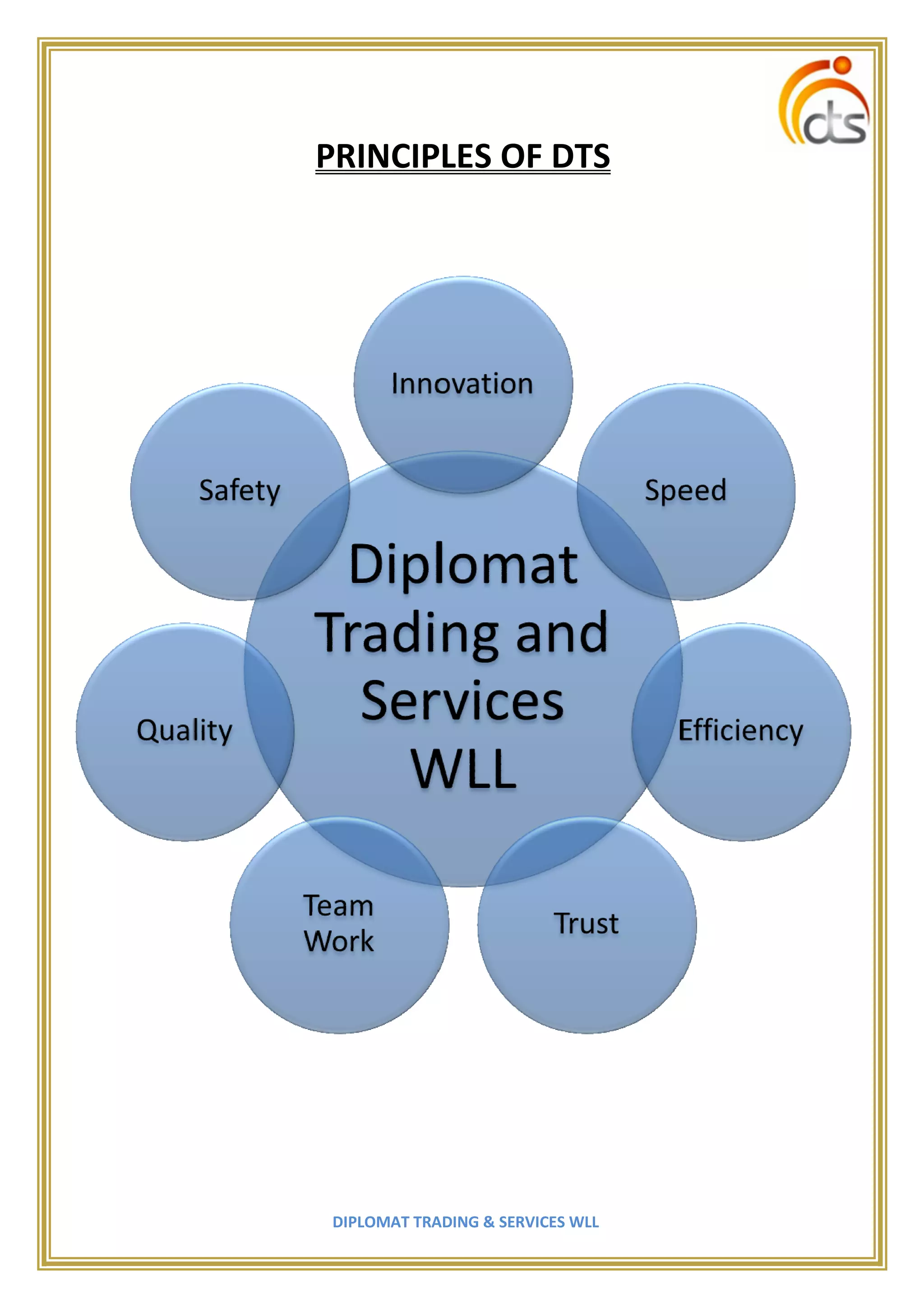 Diplomat Trading & Services WLL | PDF