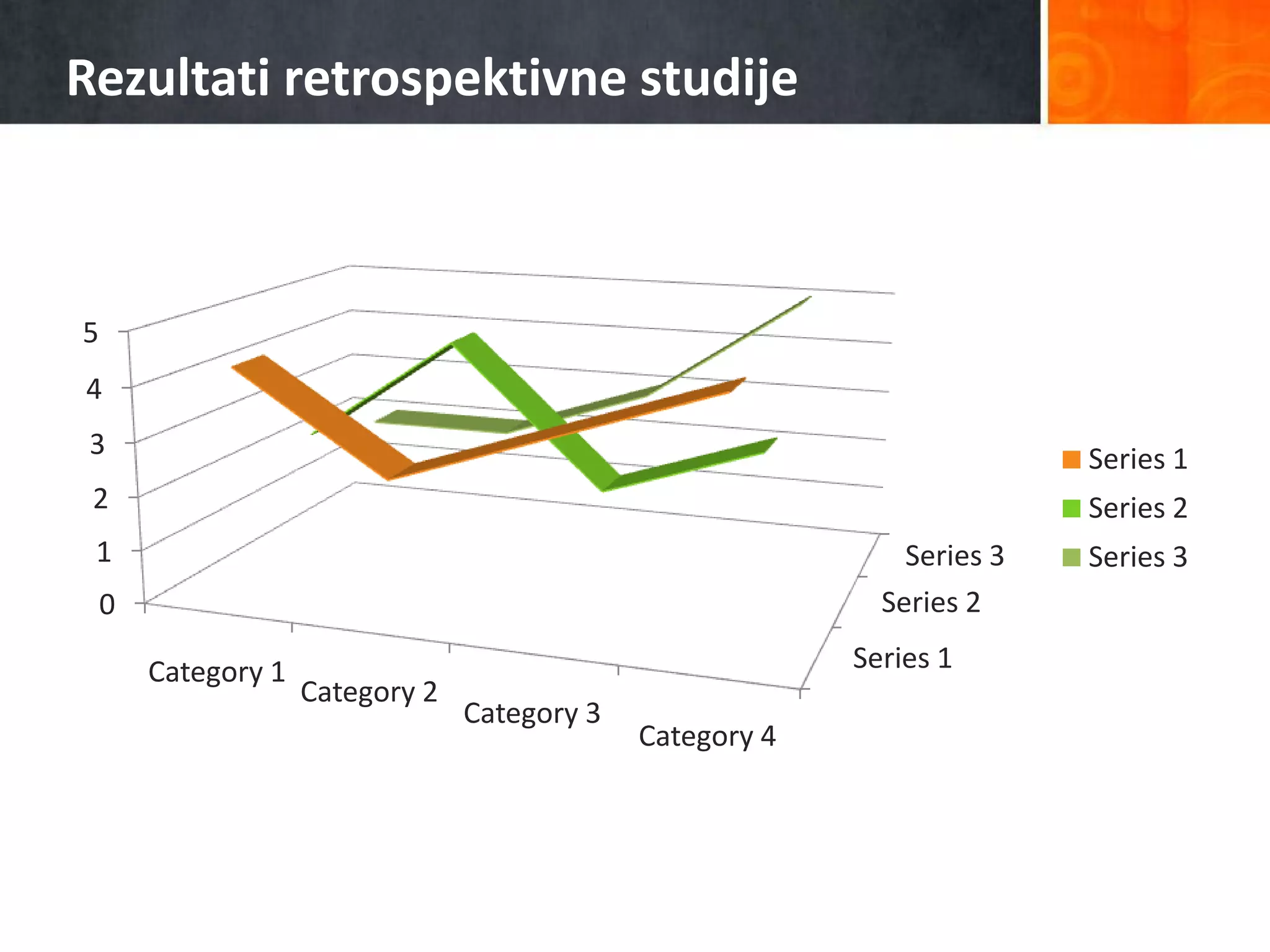 Diplomski prezentacija | PPTX