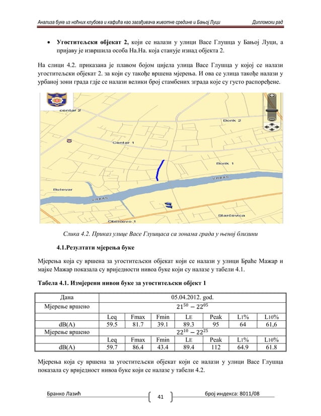 Diplomski rad analiza buke | PDF