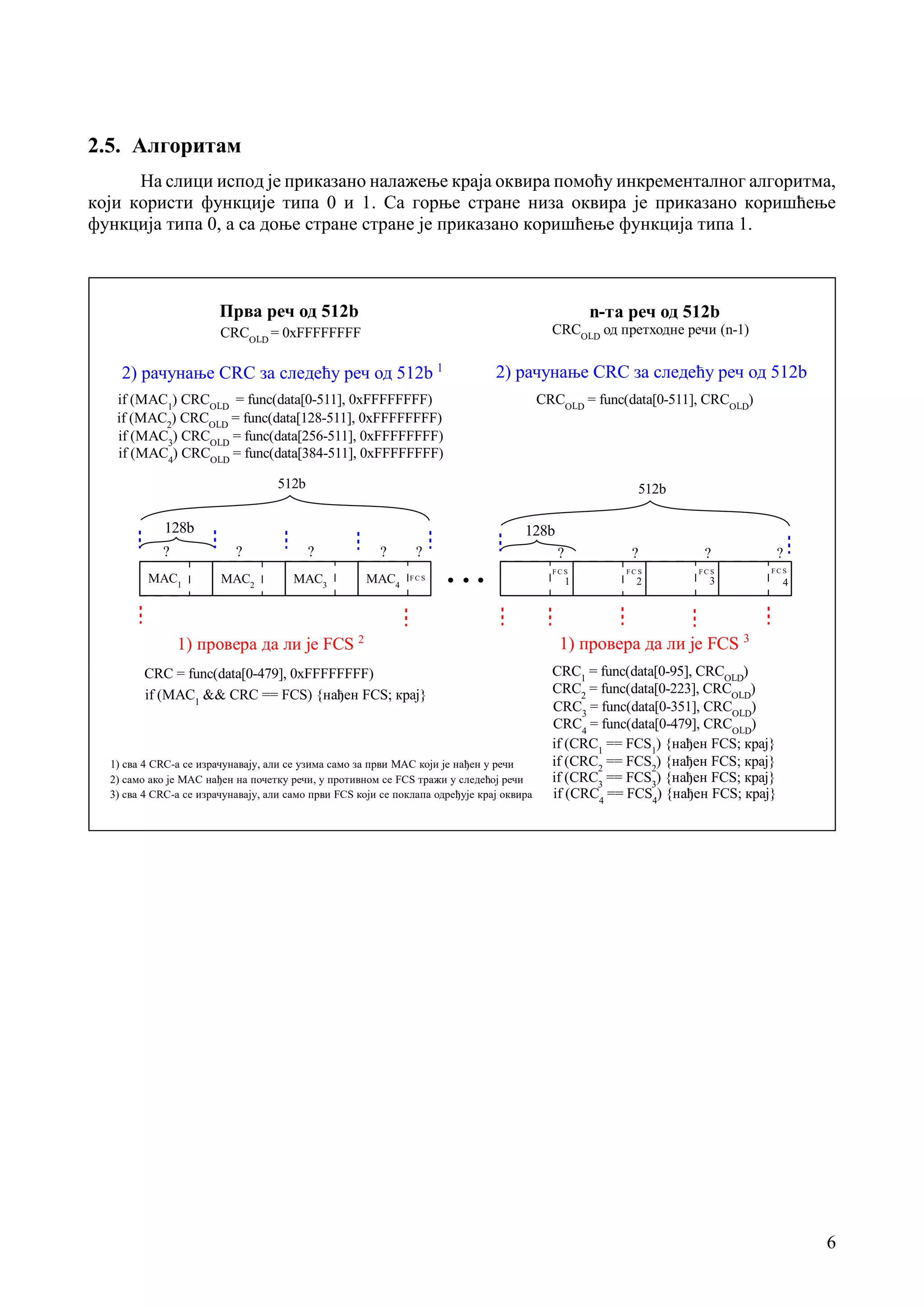 Fpga Implementation Of Ethernet Frame Detection Pdf