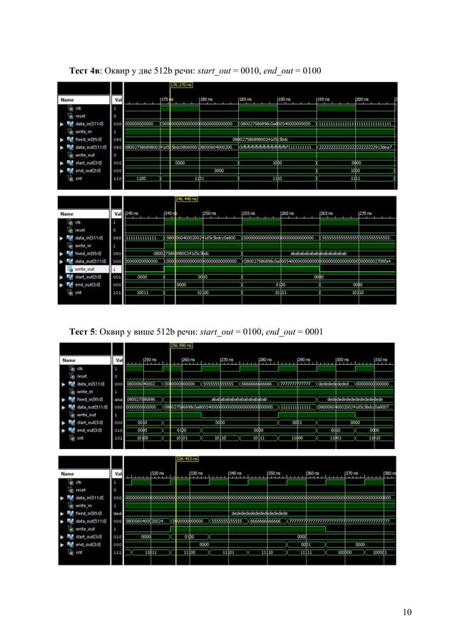 Fpga Implementation Of Ethernet Frame Detection Pdf