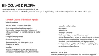 DIPLOPIA in Oral and Maxillofacial trauma.pptx