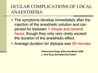 Diplopia 1 | PPT