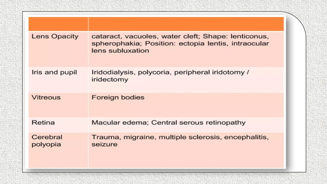 abc diplopia lecture aaaaaaaaaaaaaaaaaaaaaaaaaaaaaaaaaaaaaaa | PPT