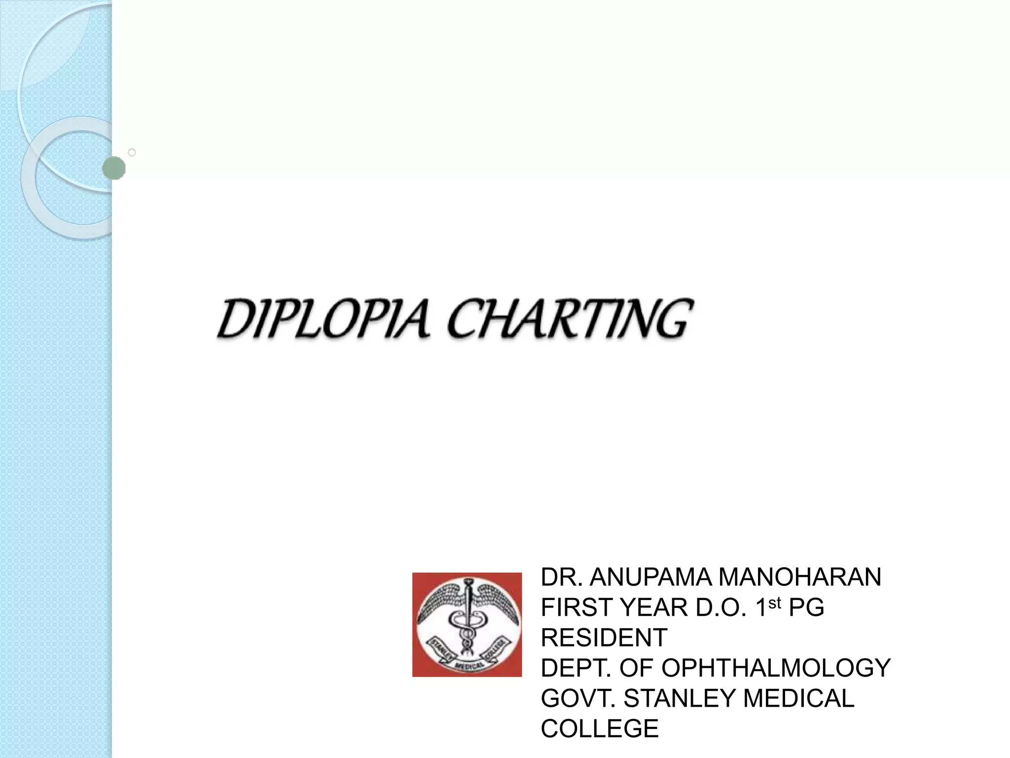 Diplopia chart | PPTX