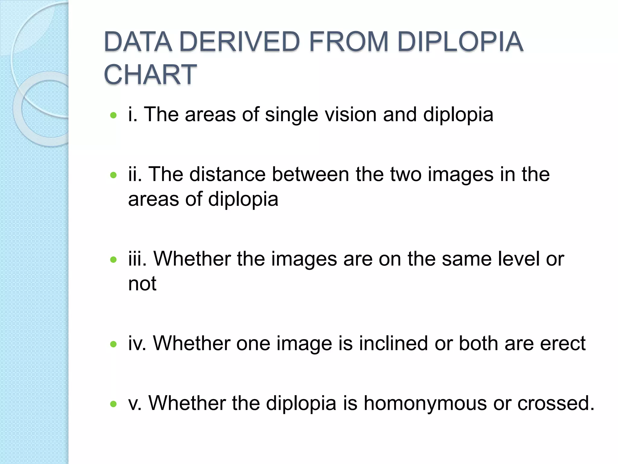 Diplopia chart | PPTX