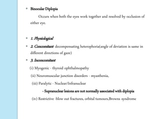 Diplopia chart | PPTX