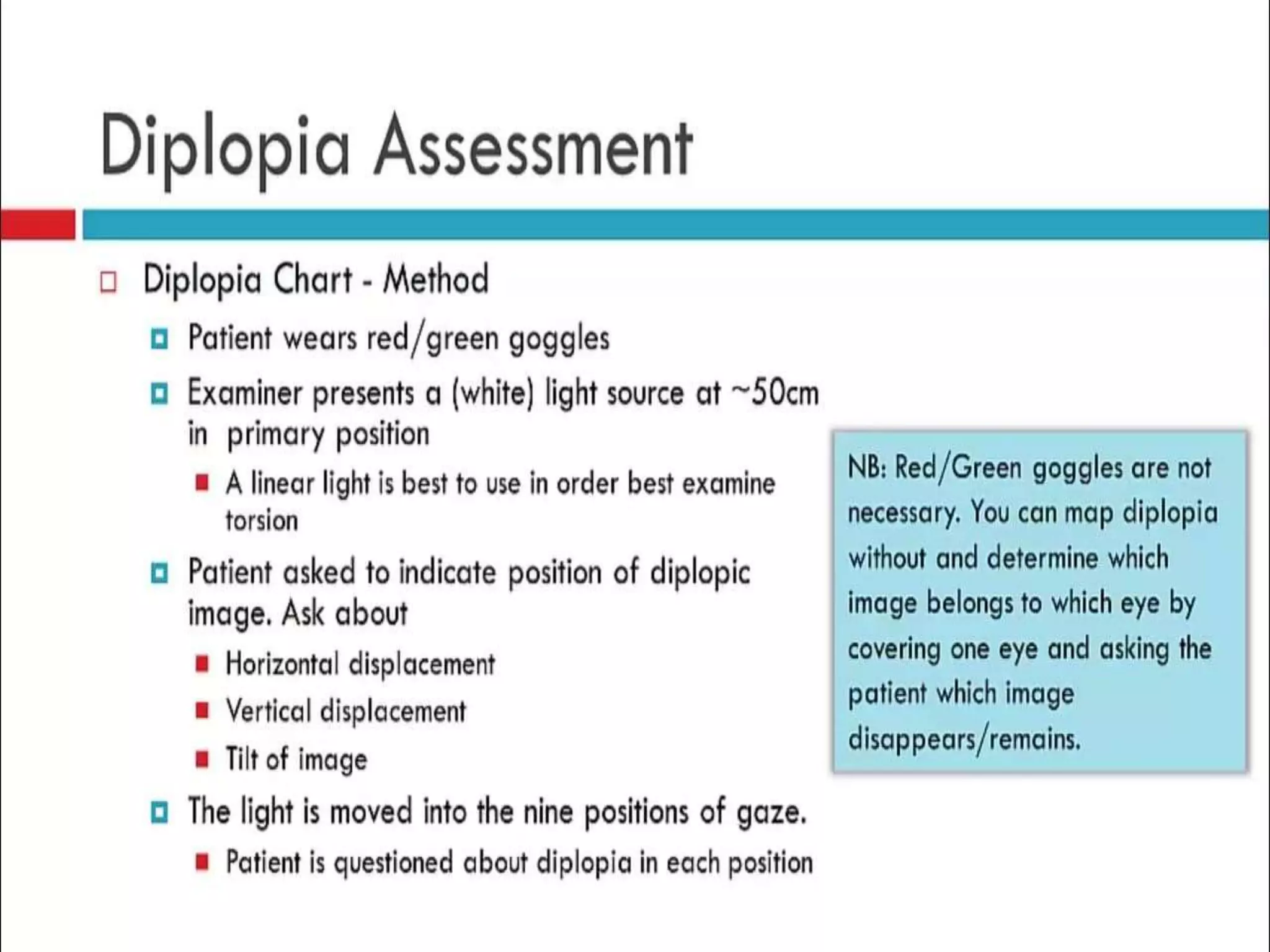 Diplopia chart and its uses | PPTX