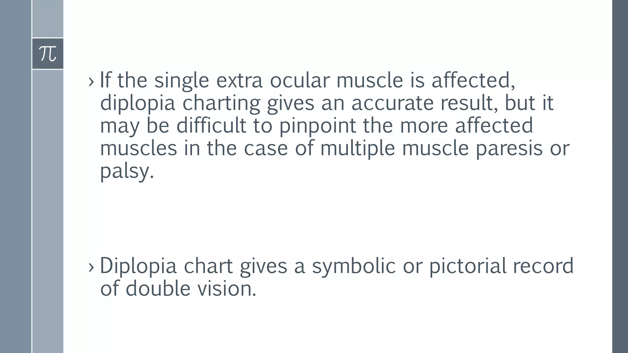 Diplopia charting | PPTX