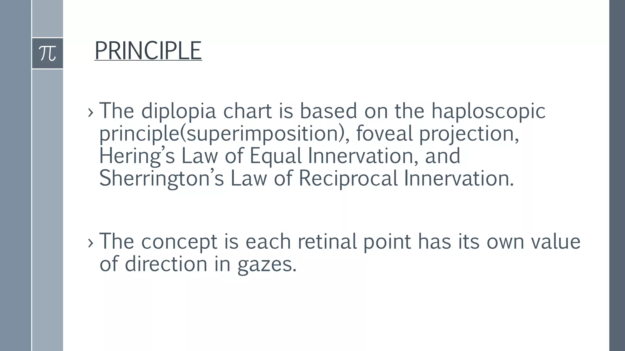 Diplopia charting | PPTX