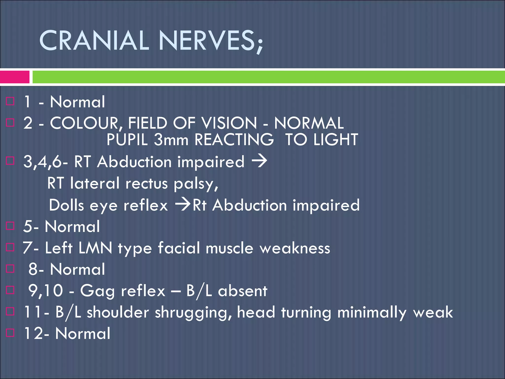 A Case of GBS - Lower Cranial Nerve Variant | PPT | Eye and Vision ...