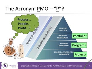 PMO Challenges and Opportunities; DIPMF Presentation | PDF