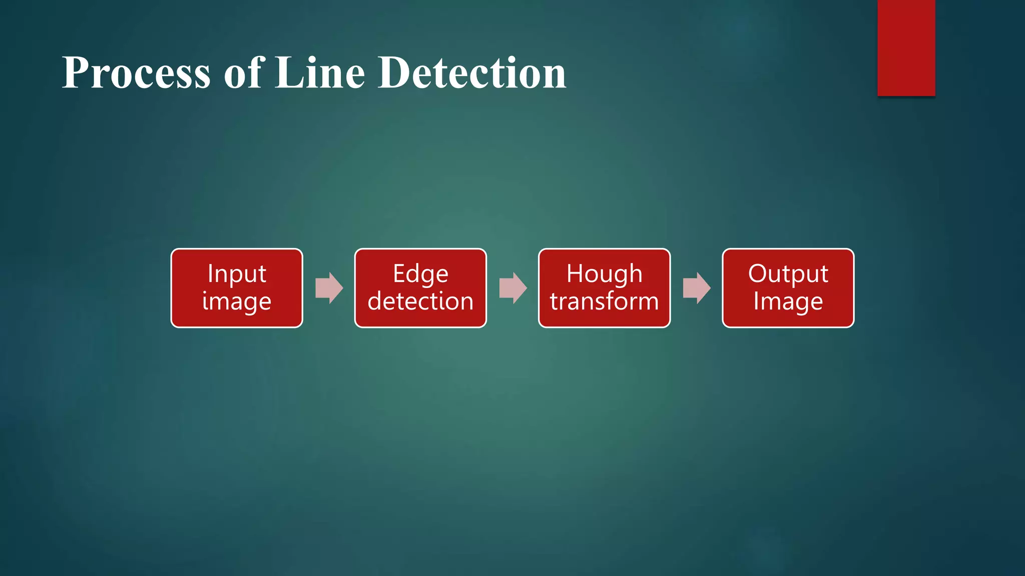 Line Detection Using Hough Transform Pptx