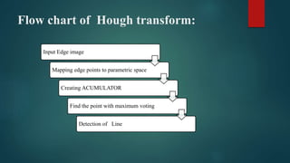 Line Detection using Hough transform .pptx