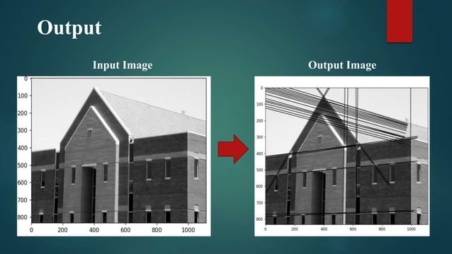 Line Detection Using Hough Transform Pptx Photo Editing Software