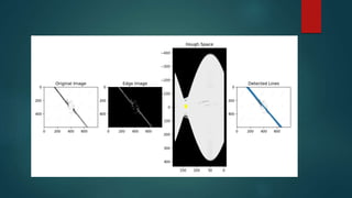 Line Detection using Hough transform .pptx