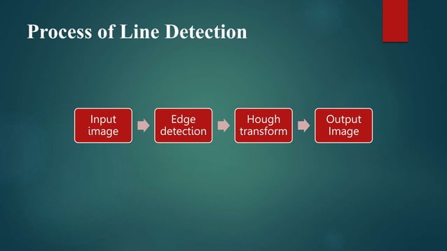Line Detection using Hough transform .pptx | Photo Editing Software | Computer Software and ...
