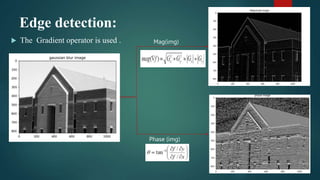 Line Detection using Hough transform .pptx