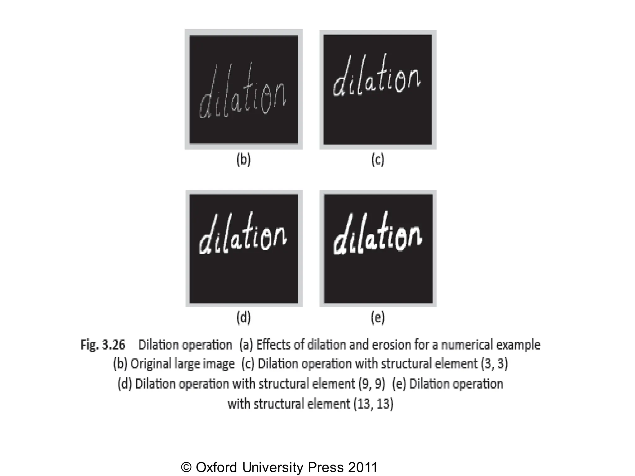 Digital Image Processing - Module 4 Chapter 2 | PDF