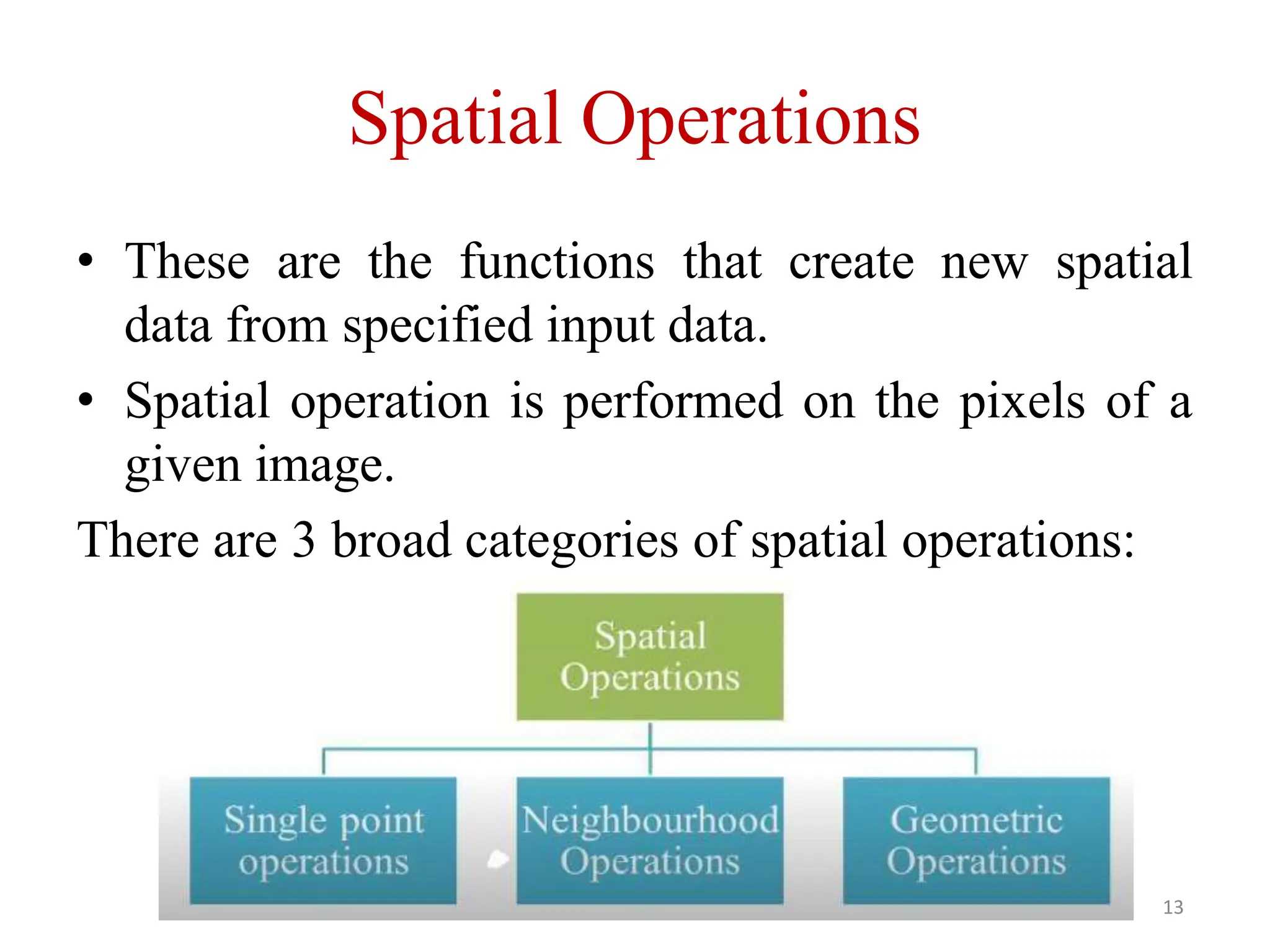 Digital Image Processing Unit -2 Notes complete | PPTX | Photo Editing ...
