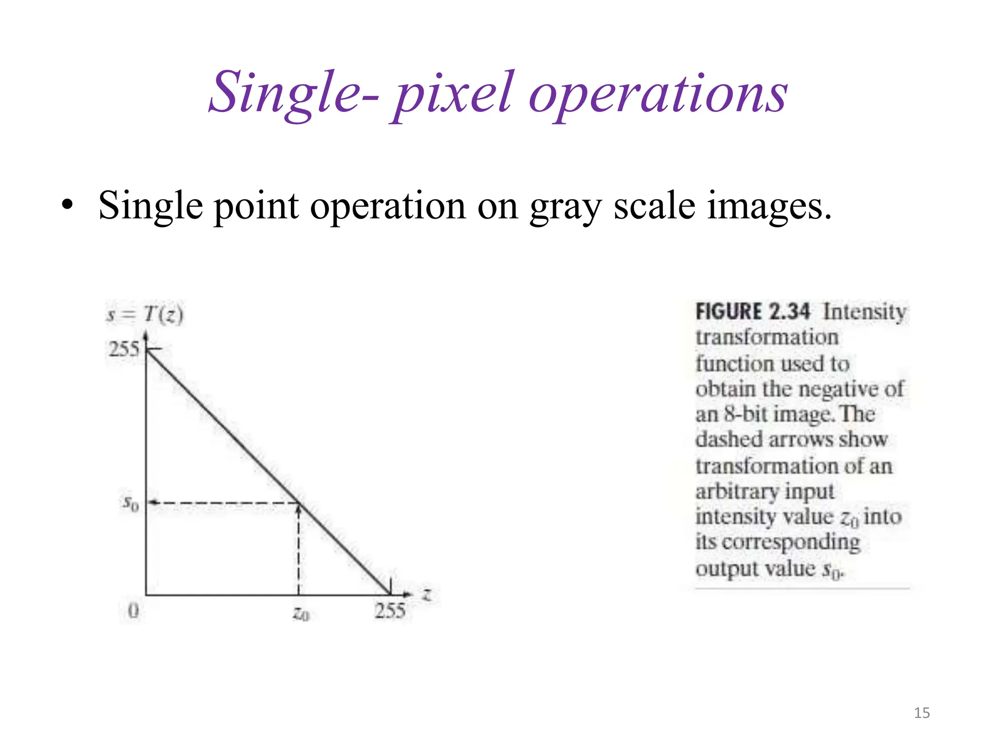 Digital Image Processing Unit 2 Notes Complete Pptx