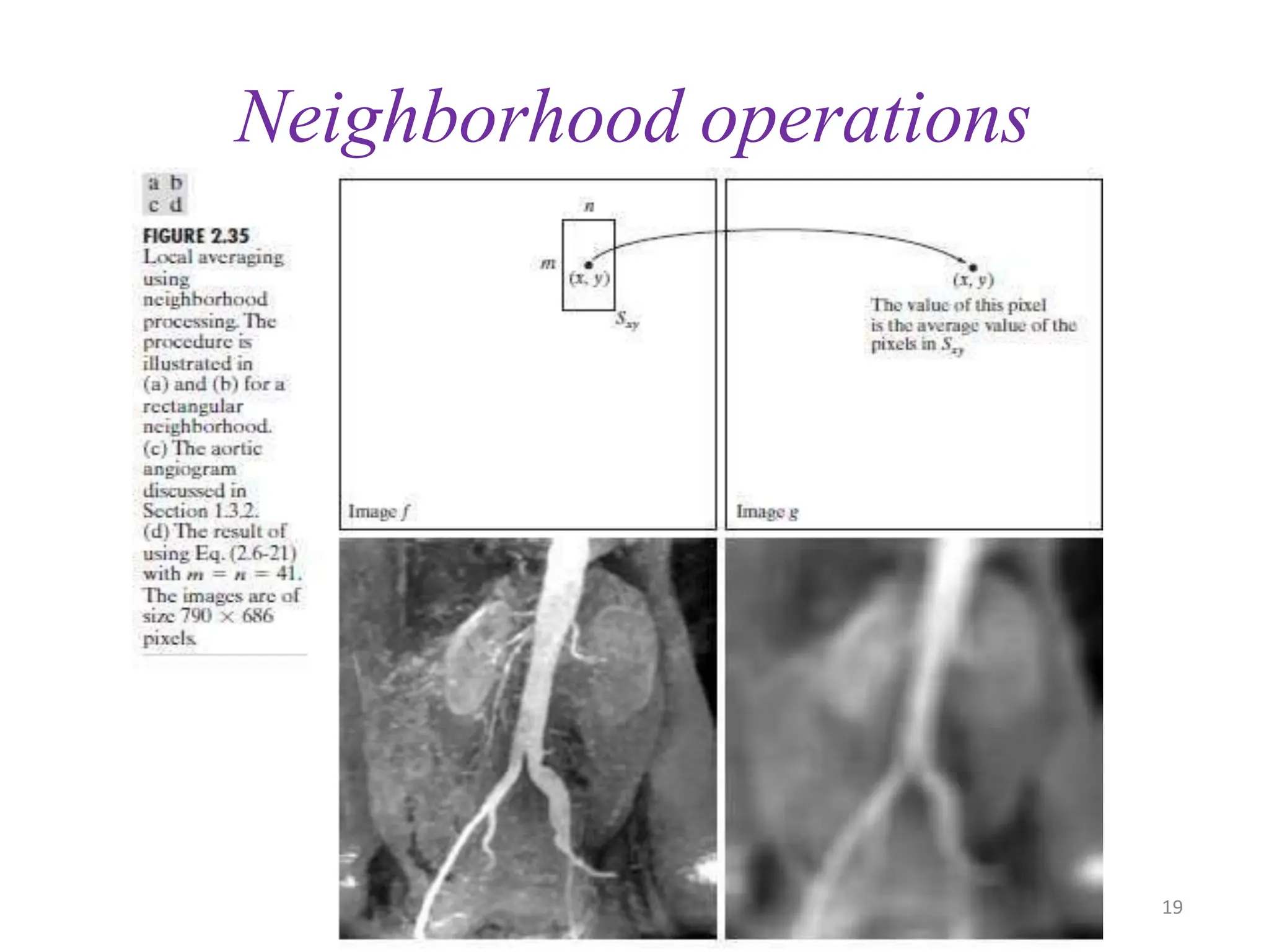 Digital Image Processing Unit -2 Notes complete | PPTX | Photo Editing ...