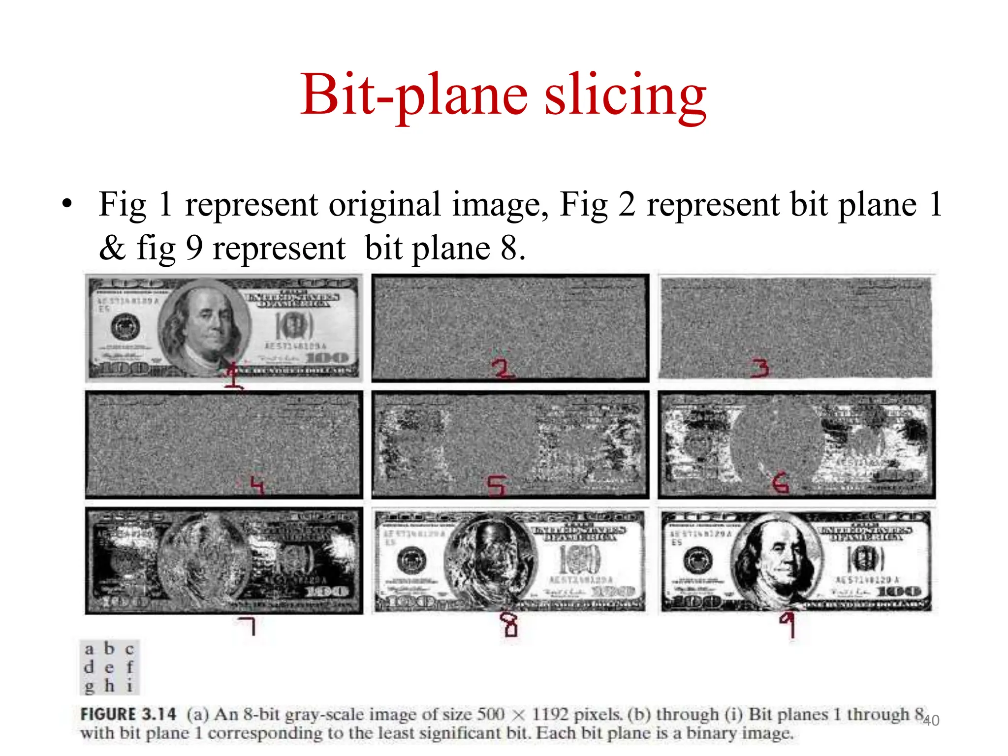 Digital Image Processing Unit -2 Notes complete | PPTX | Photo Editing ...