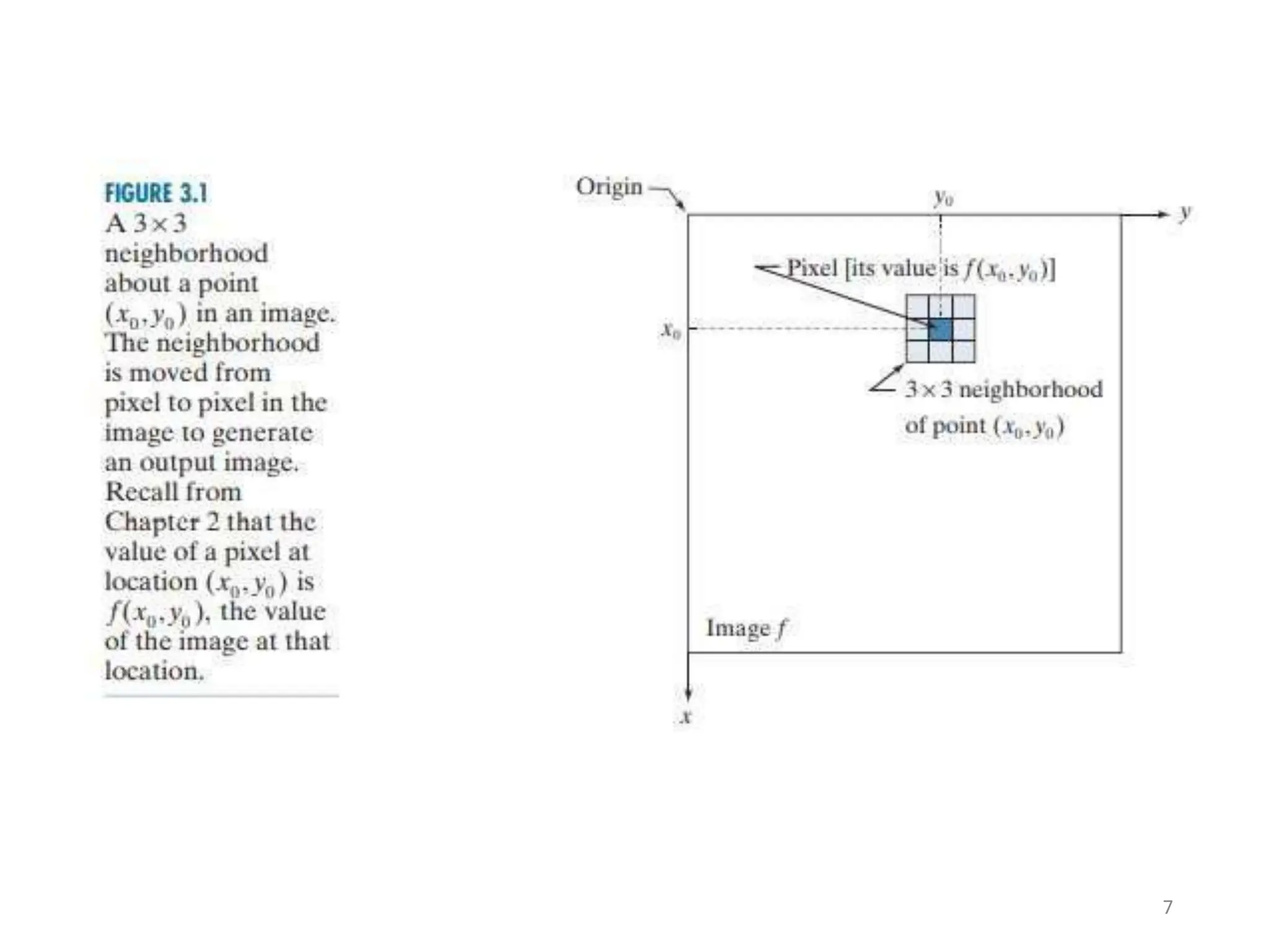 Digital Image Processing Unit -2 Notes complete | PPTX | Photo Editing ...