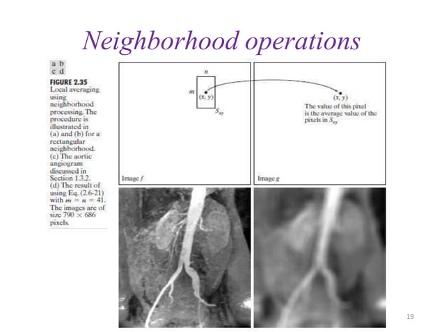 Digital Image Processing Unit -2 Notes complete | PPTX | Photo Editing ...