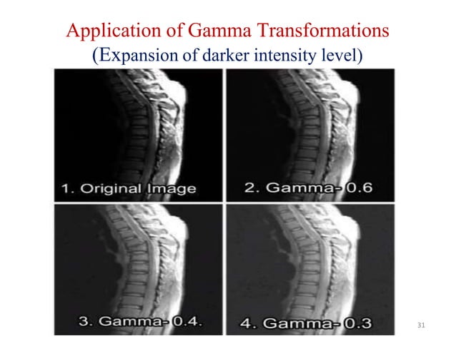 Digital Image Processing Unit -2 Notes complete | PPTX | Photo Editing ...