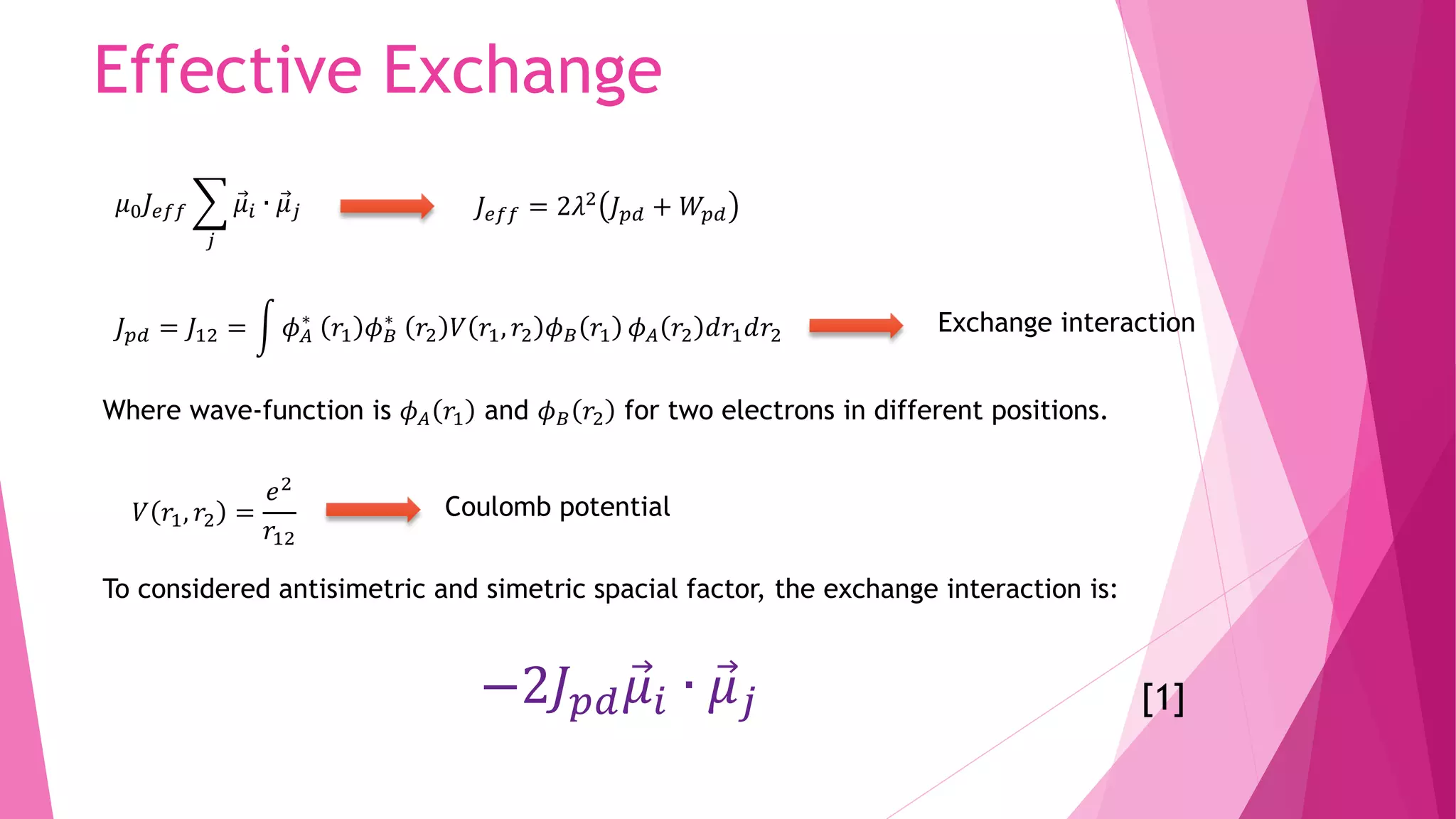 Dipolar and Superexchange Interaction Model.pdf