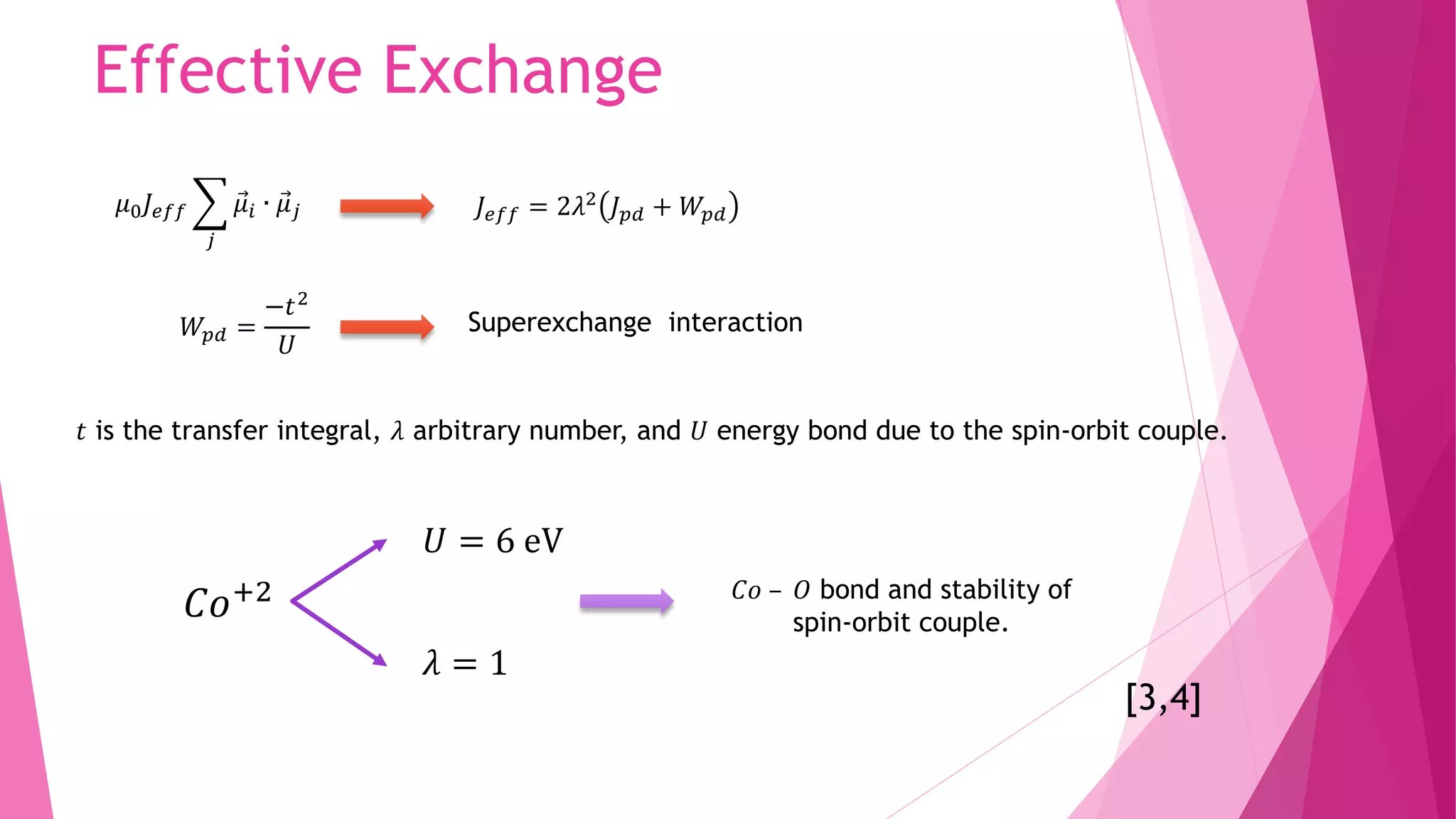 Dipolar and Superexchange Interaction Model.pdf