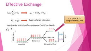 Dipolar and Superexchange Interaction Model.pdf