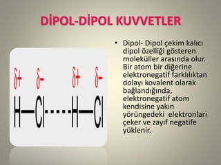 Di̇pol di̇pol kuvvetler | PPT