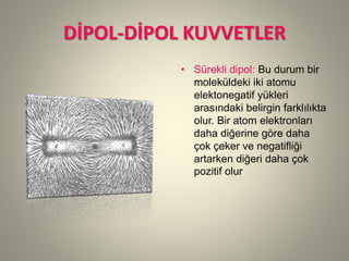 Di̇pol di̇pol kuvvetler | PPT