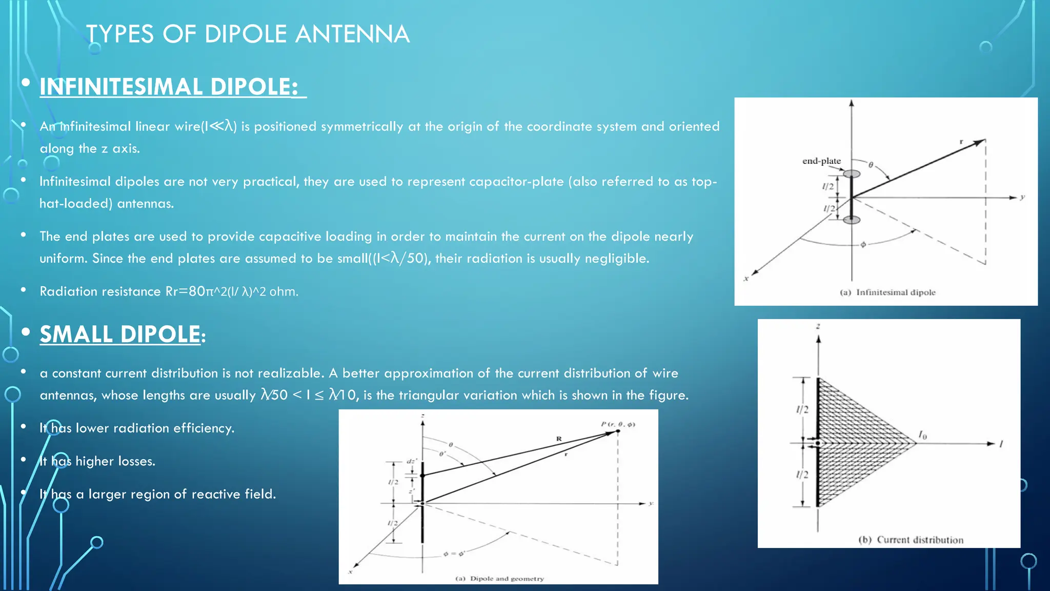 dipole antenna basic portion ppt ppt.pptx