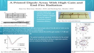 dipole antenna basic portion ppt ppt.pptx