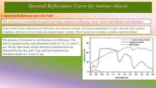 ENERGY INTERACTIONS WITH EARTH SURFACE FEATURES | PPTX