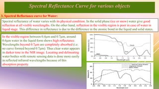 ENERGY INTERACTIONS WITH EARTH SURFACE FEATURES | PPTX
