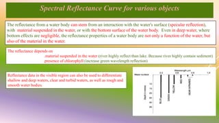 ENERGY INTERACTIONS WITH EARTH SURFACE FEATURES | PPTX