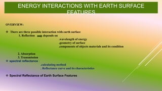 ENERGY INTERACTIONS WITH EARTH SURFACE FEATURES | PPTX