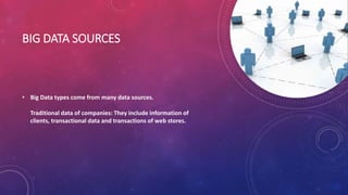 Big Data, sources. | PPT